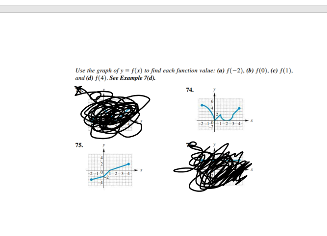 Solved Use the graph of y=f(x) to find each function value: | Chegg.com
