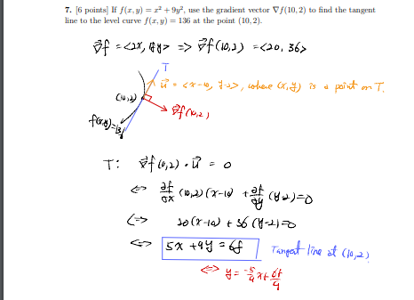 Solved 7. [6 points] If f(x,y)=x2+9y2, use the gradient | Chegg.com