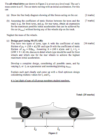 Solved The all-wheel drive car shown in Figure 2 is at rest | Chegg.com