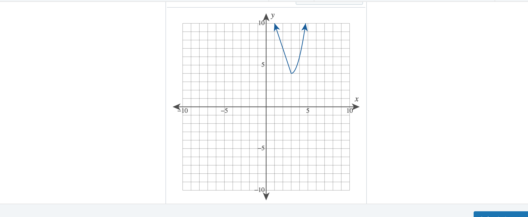 Solved Consider the graph and determine the open intervals | Chegg.com
