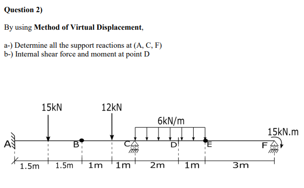 Solved Question 2) By using Method of Virtual Displacement, | Chegg.com