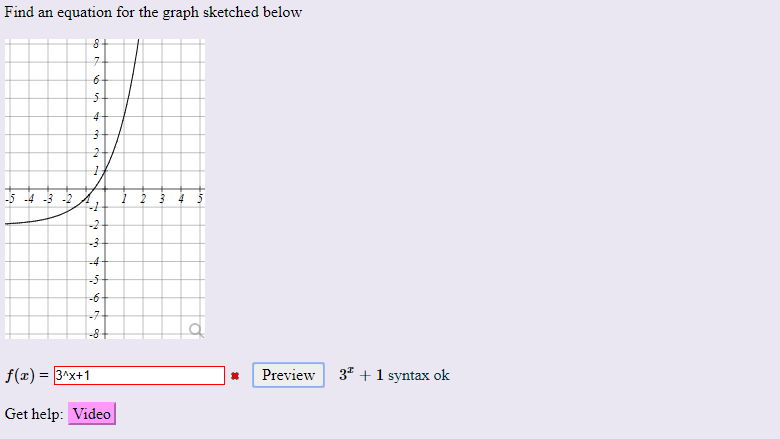 Solved Find an equation for the graph sketched below f(z) = | Chegg.com