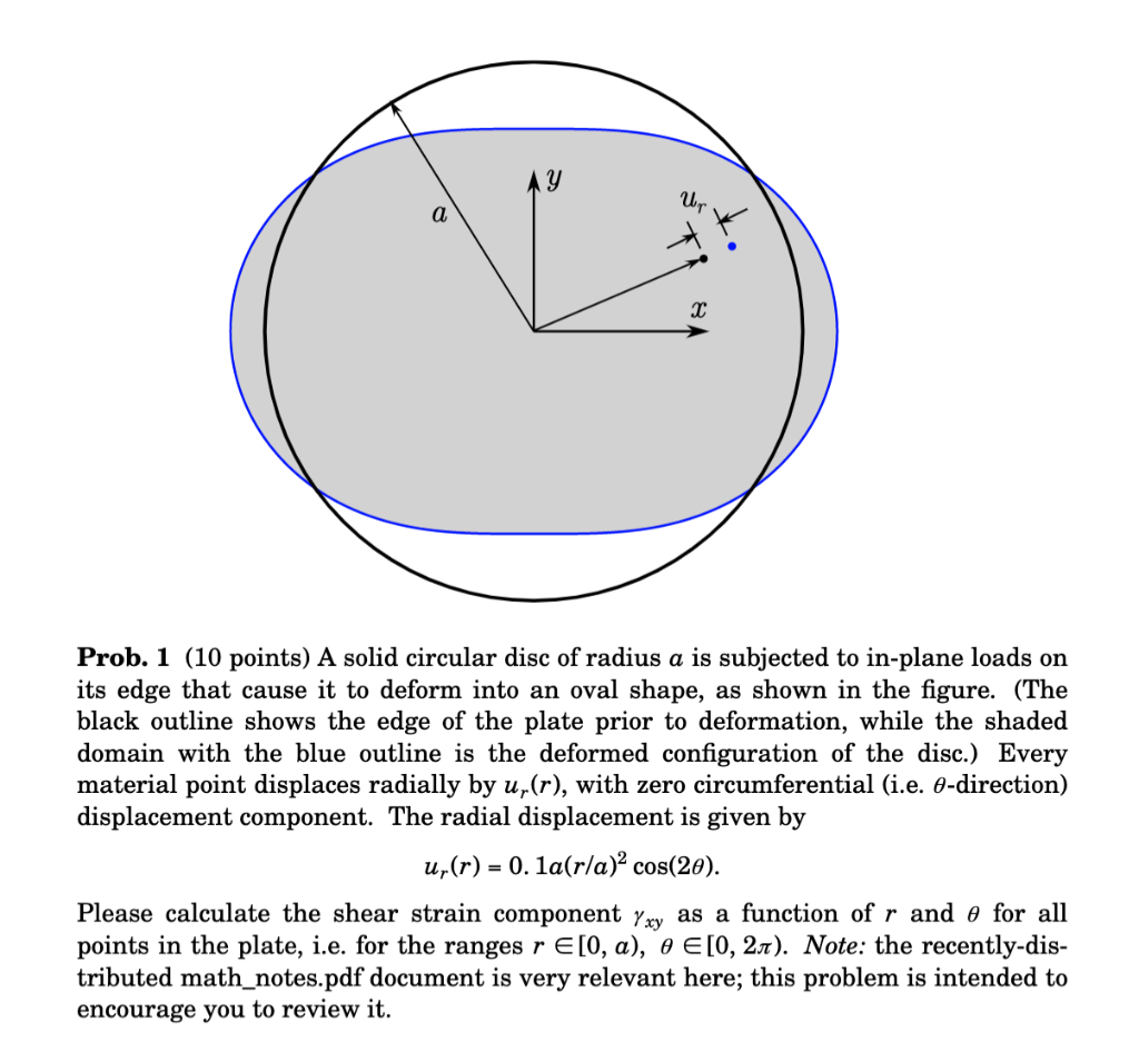AY Ur a х Prob. 1 (10 points) A solid circular disc | Chegg.com