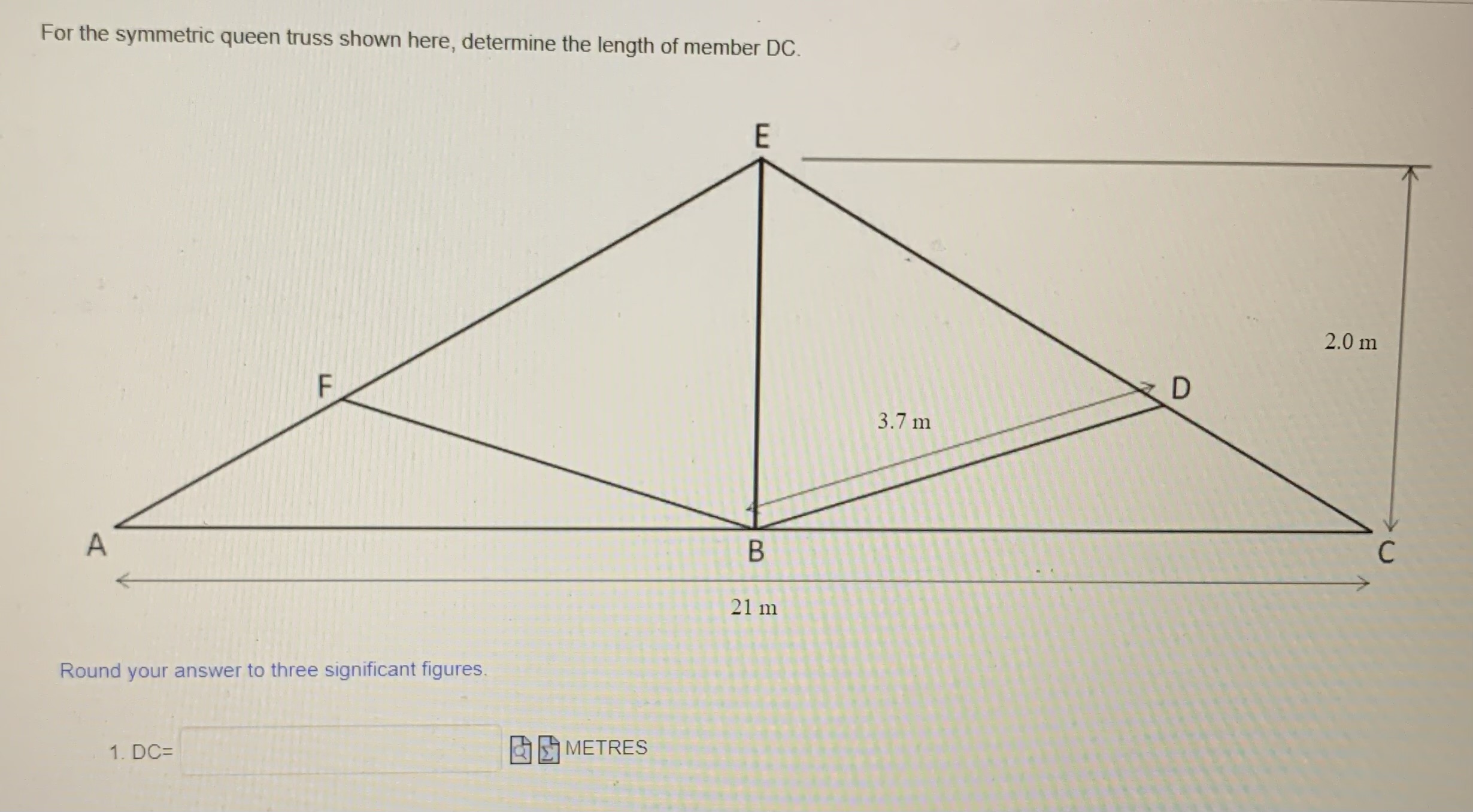 Solved For the symmetric queen truss shown here, determine | Chegg.com