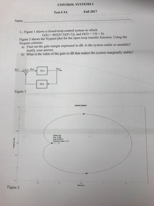 Solved CONTROL SYSTEMS Test # 3A Fall 2017 Name 1.- Figure 1 | Chegg.com