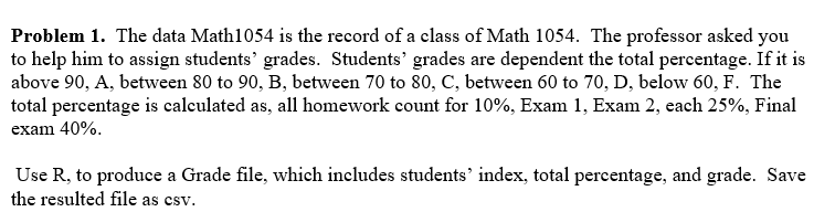Solved Problem 1. The data Math1054 is the record of a class | Chegg.com