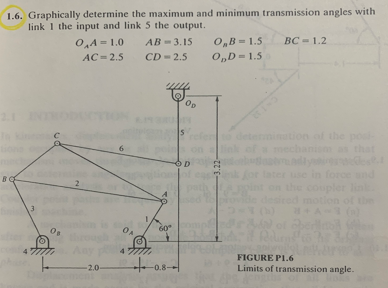Solved Graphically determine the maximum and minimum | Chegg.com
