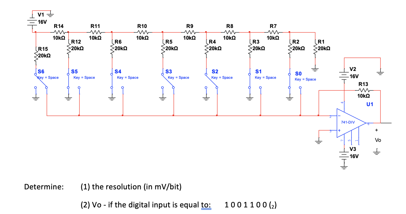 Solved Determine: (1) the resolution (in mV/bit ) (2) Vo - | Chegg.com