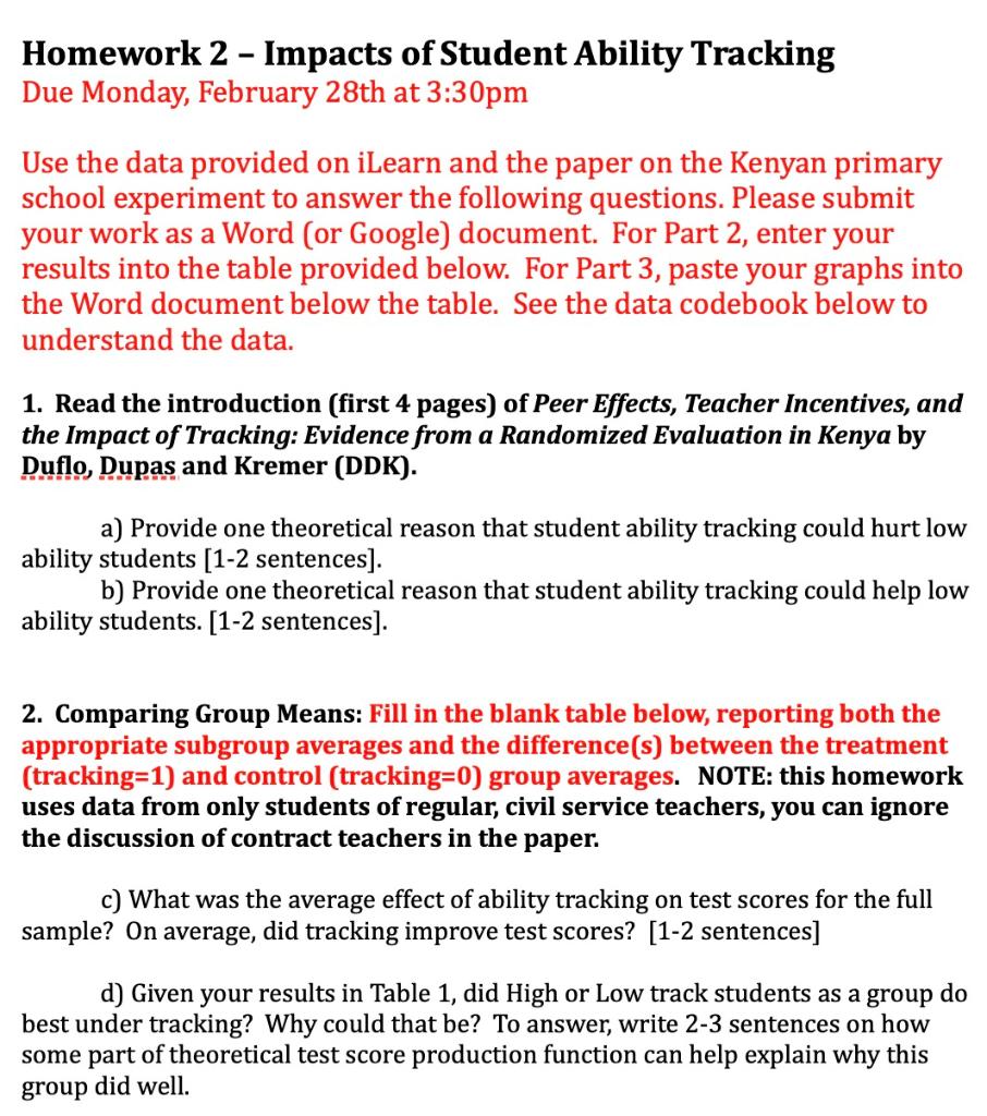 Homework 2 - Impacts of Student Ability Tracking Due | Chegg.com