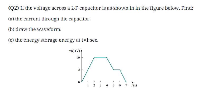 Solved (Q2) ﻿If the voltage across a 2-F capacitor is as | Chegg.com