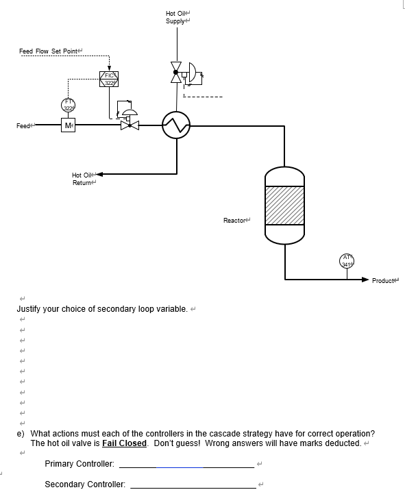 2. Consider the reactor process and control strategy | Chegg.com
