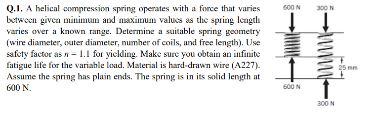 Solved Q.1. A helical compression spring operates with a | Chegg.com