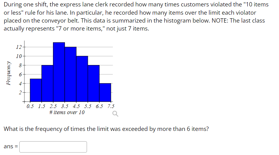 Fill in the blanks for the Frequency Table below ∗∗ | Chegg.com