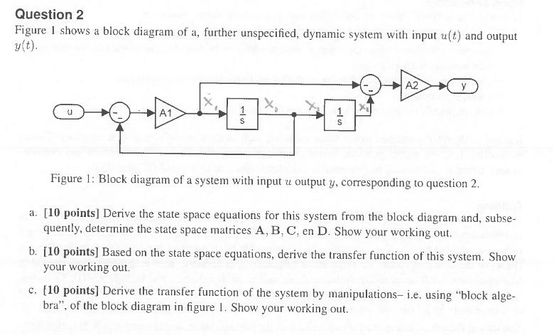 Solved Question 2 Figure 1 shows a block diagram of a, | Chegg.com
