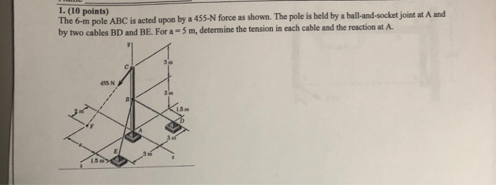 Solved The 6-m pole ABC is acted upon by a 455-N force as | Chegg.com