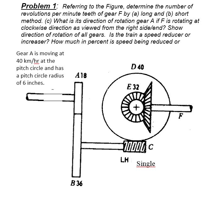 Solved *give an explanation for the short methodProblem 1: | Chegg.com