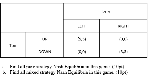 Solved A Find All Pure Strategy Nash Equilibria In This Chegg