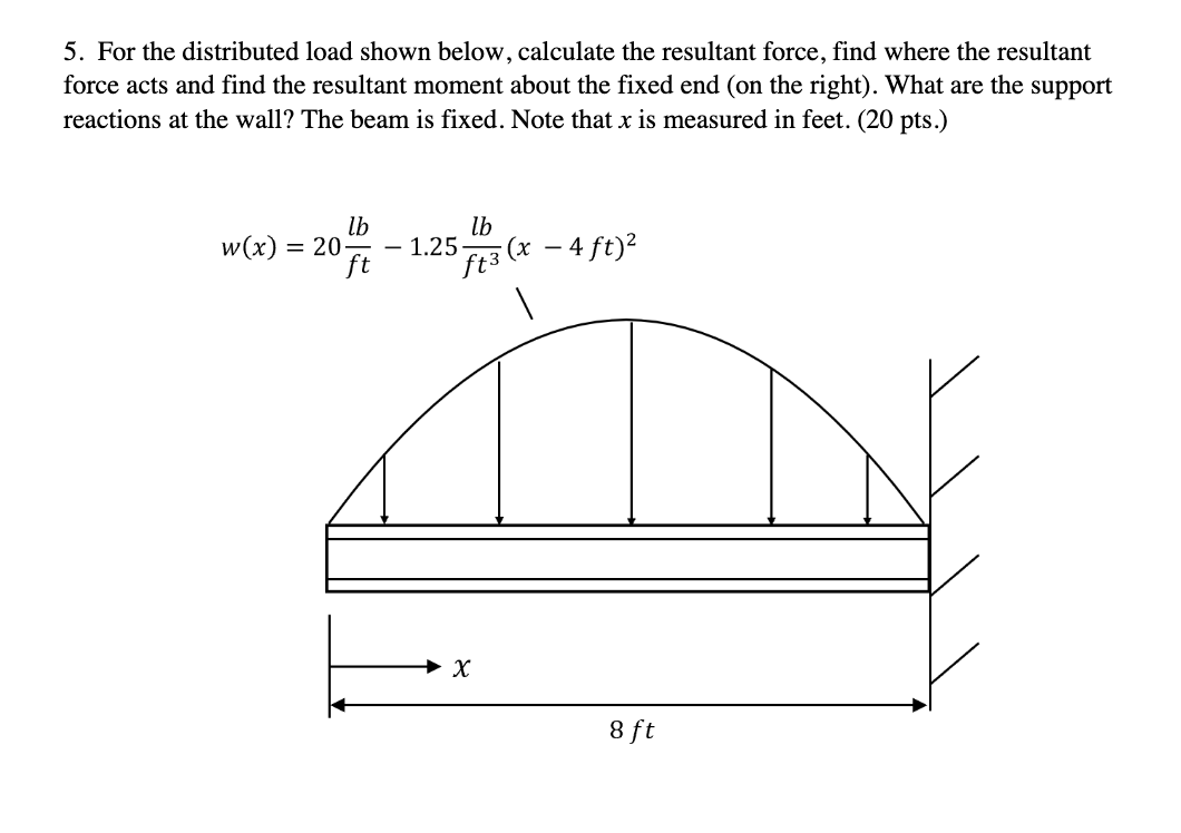 Solved 5. For the distributed load shown below, calculate | Chegg.com