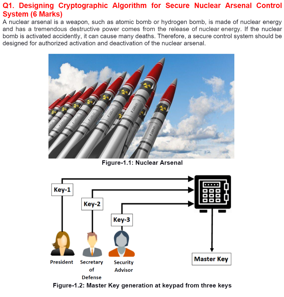 Solved Q1. Designing Cryptographic Algorithm for Secure | Chegg.com