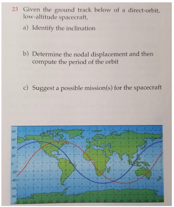 23 Given the ground track below of a direct-orbit, | Chegg.com