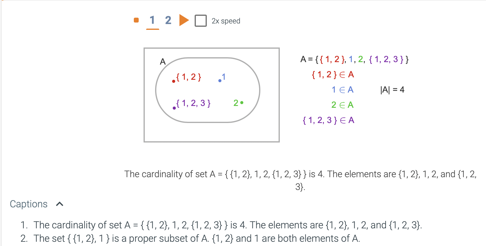 Solved The cardinality of set A is 4 and we were are finding | Chegg.com