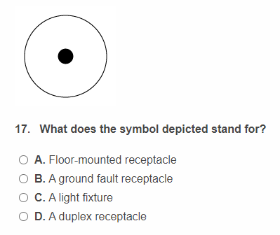 Solved 17. What does the symbol depicted stand for? O A. | Chegg.com