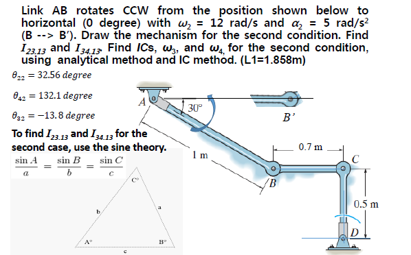 Solved Link AB rotates CCW from the position shown below to | Chegg.com