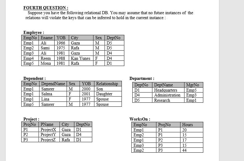 Solved DataBase System C- Generate relational Algebra | Chegg.com