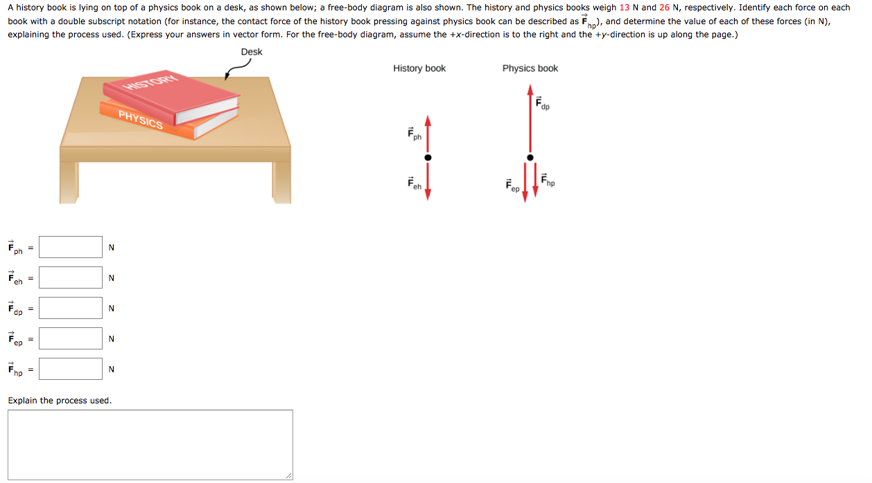 Solved A history book is lying on top of a physics book on a | Chegg.com