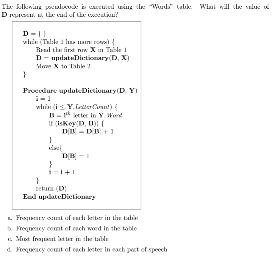 Solved The following pseudocode is executed using the | Chegg.com