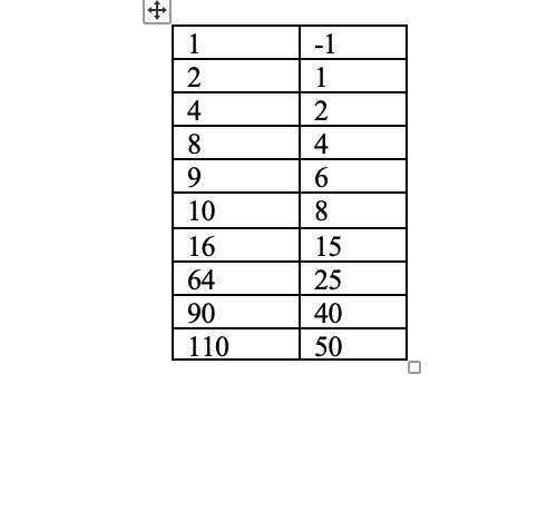 I need to build a video poker game in python | Chegg.com
