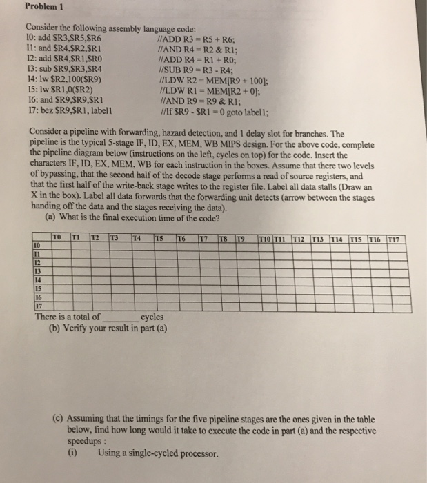 Solved Problem 1 Consider the following assembly language | Chegg.com