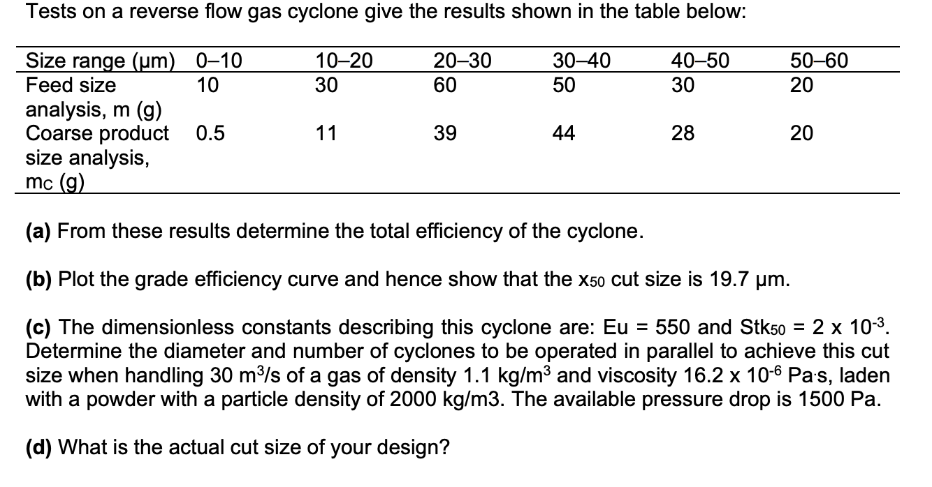 Solved (a) From these results determine the total efficiency | Chegg.com