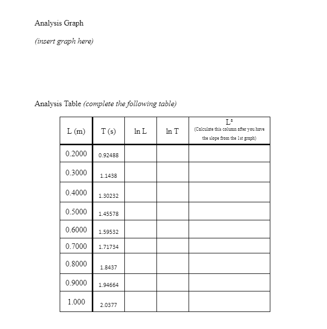 Solved Lab 1: Graphical Analysis ANSWER SHEET Data Table | Chegg.com