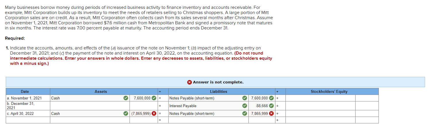 Solved Many businesses borrow money during periods of | Chegg.com