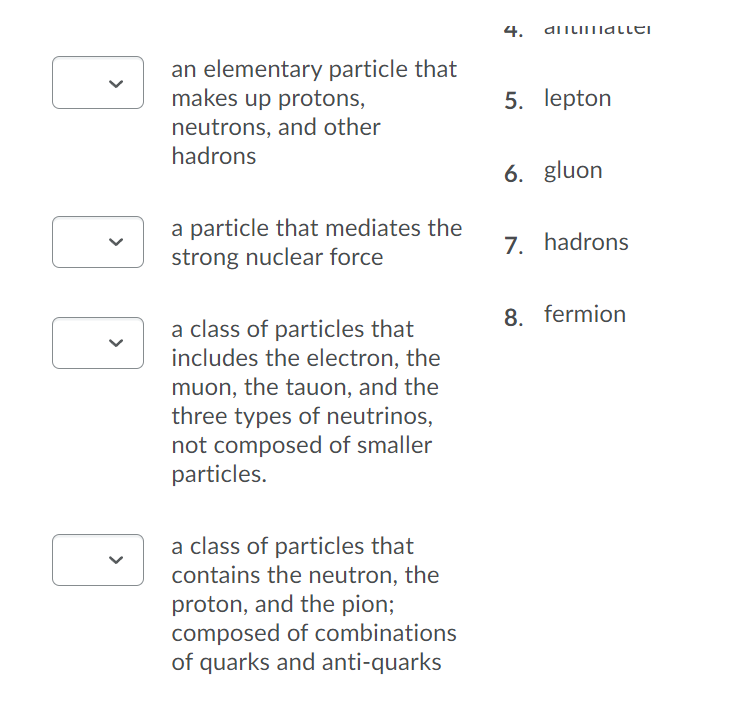 Solved Match the particle or class of particles to the | Chegg.com