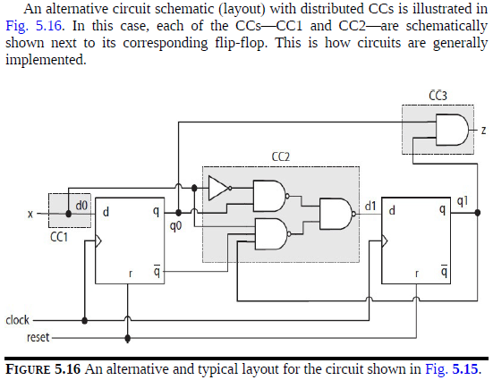 Solved 5.9. Design a Mealy sequence recognizer that detects | Chegg.com