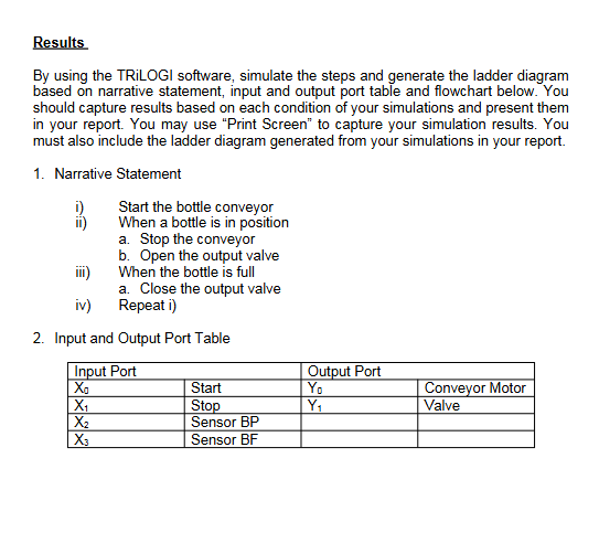 Solved Results By using the TRiLOGl software, simulate the | Chegg.com