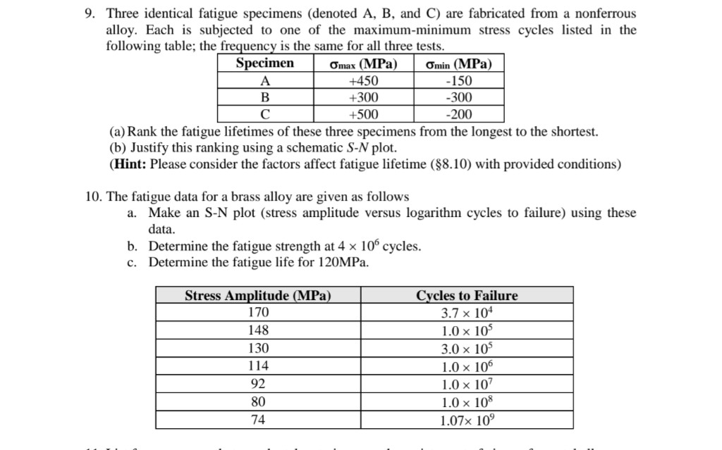 Solved 9. Three identical fatigue specimens (denoted A, B, | Chegg.com