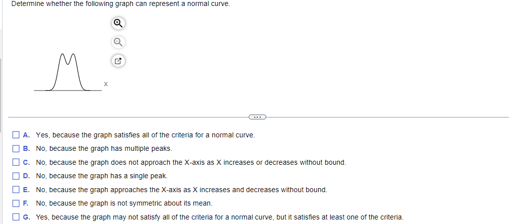 Solved The graph to the right is the uniform probability | Chegg.com