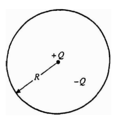 Solved A negative charge - Q is uniformly distributed | Chegg.com
