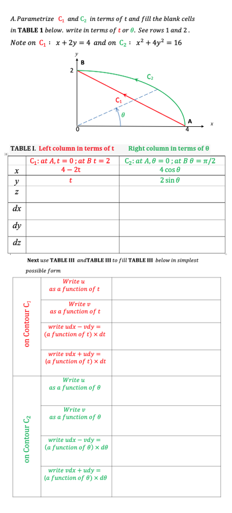 Solved A. Parametrize C1 and C2 in terms of t and fill the | Chegg.com