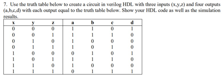 Solved 7. Use the truth table below to create a circuit in | Chegg.com