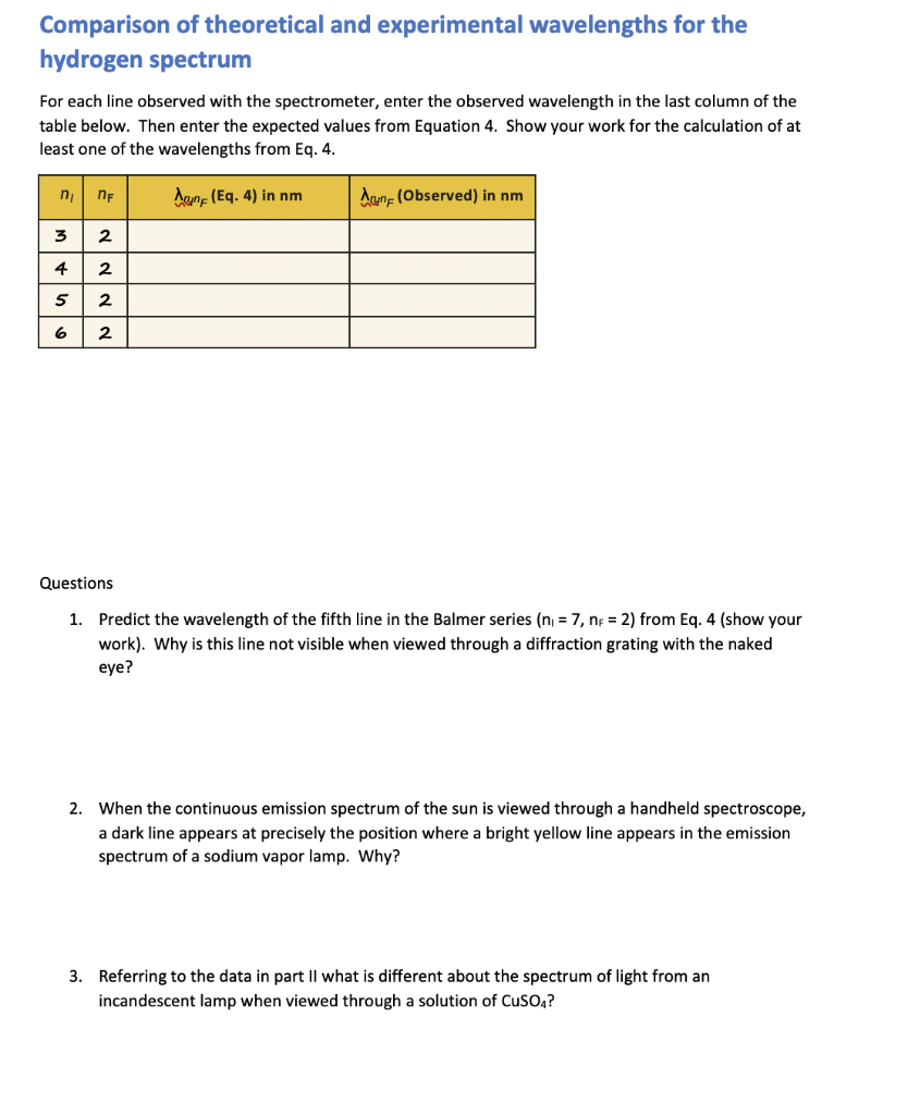 Solved Comparison of theoretical and experimental | Chegg.com