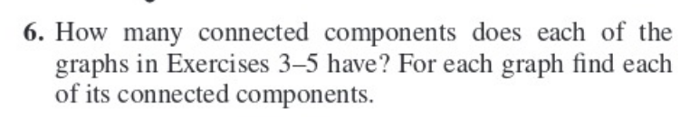 Solved 6. How many connected components does each of the | Chegg.com