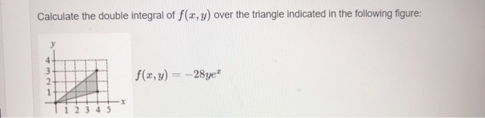 Solved Calculate the double integral of f(x, y) over the | Chegg.com