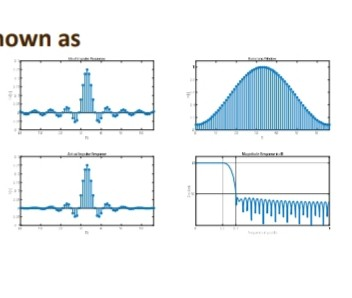 Solved Design FIR filter using Matlab code with following | Chegg.com