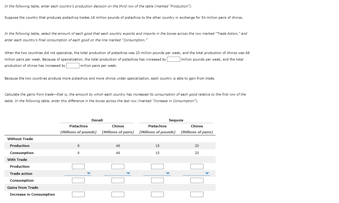 Solved Suppose there exist two imaginary countries, Denali | Chegg.com