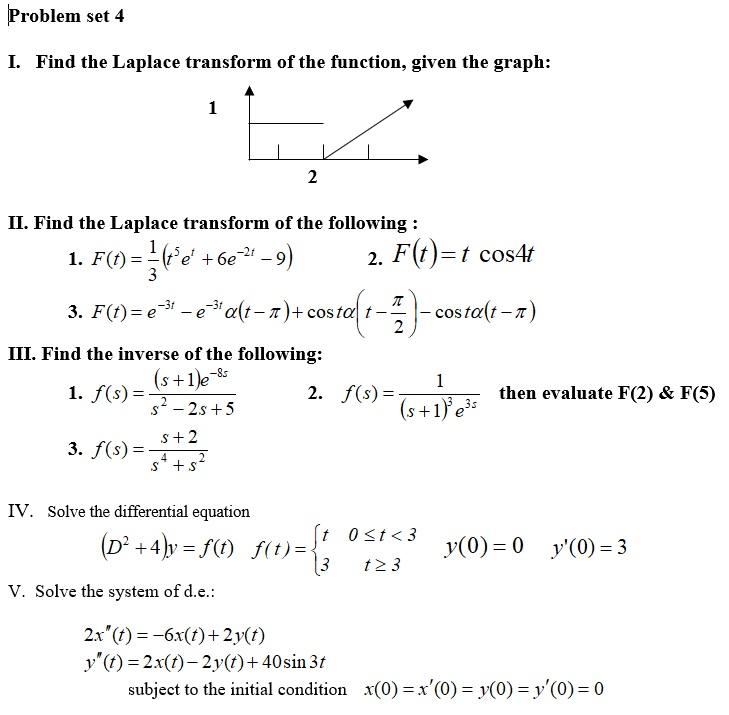 Solved 1. Find the Laplace transform of the function, given | Chegg.com