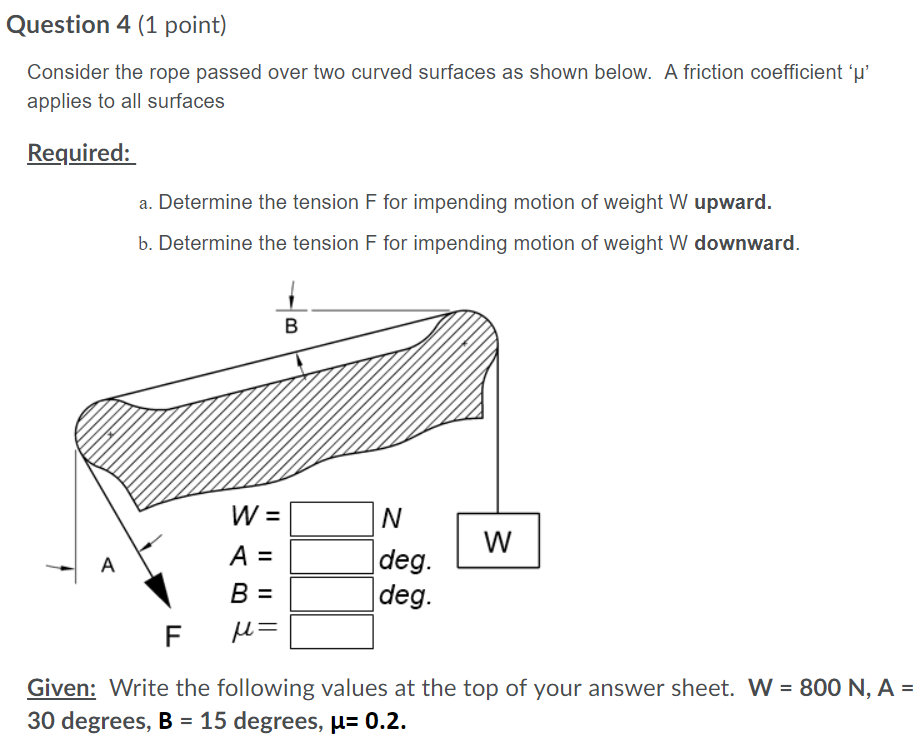 Solved Question 4 (1 point) Consider the rope passed over | Chegg.com